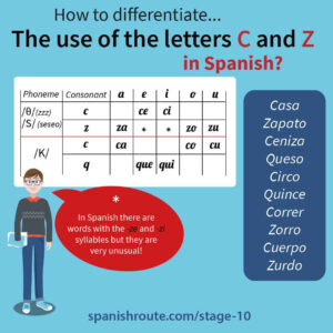 Stage 10: How To Write And Pronounce The Letters C,K, Z, S, X, Qu And ...